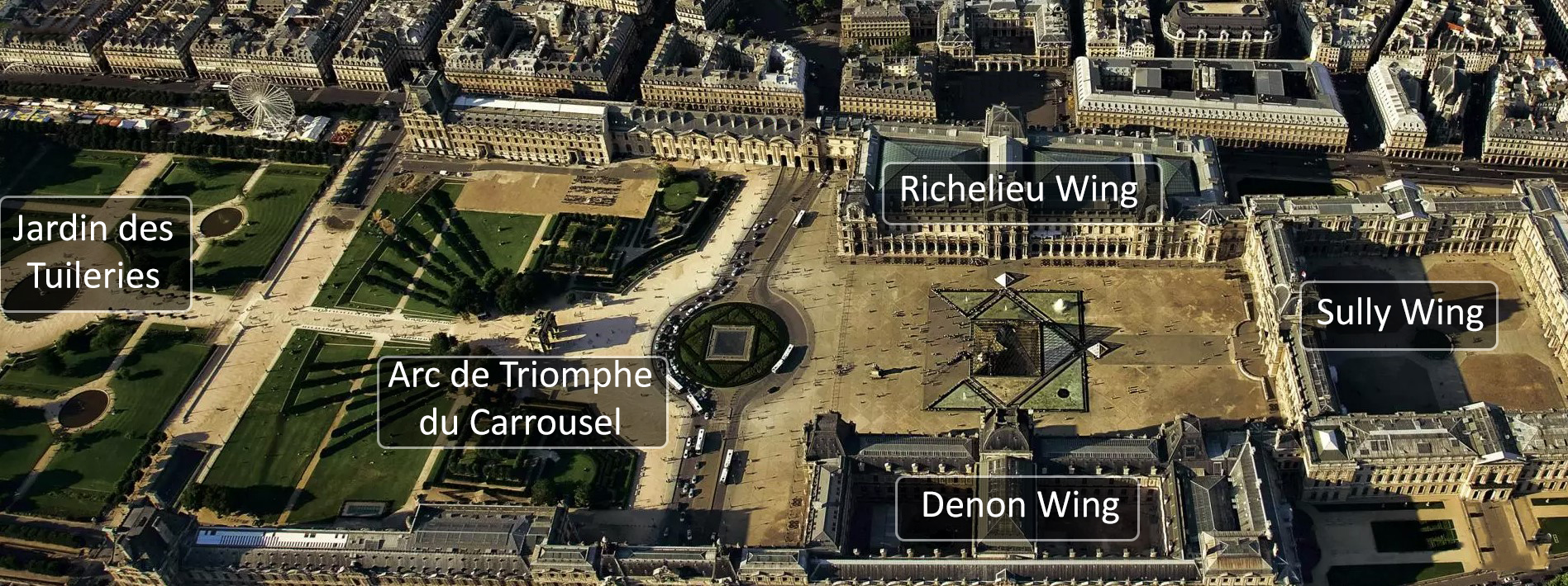 Visiting the Louvre – Jim Hamel